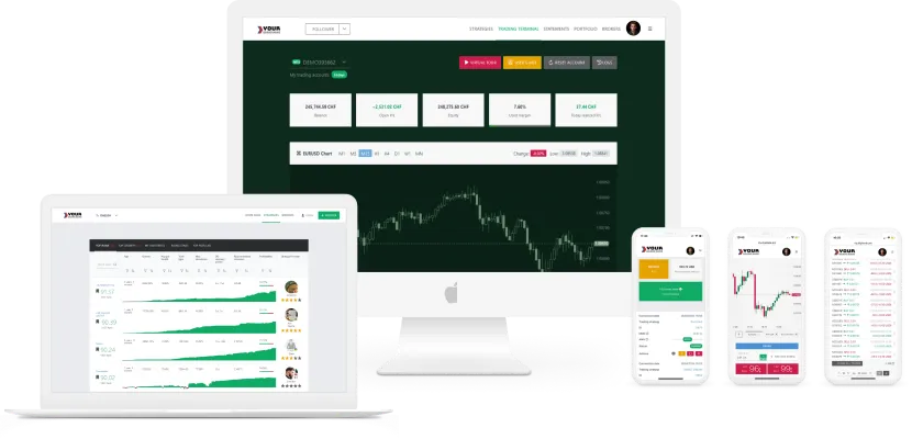 MyDigiTrade | Copy trading strategy providers